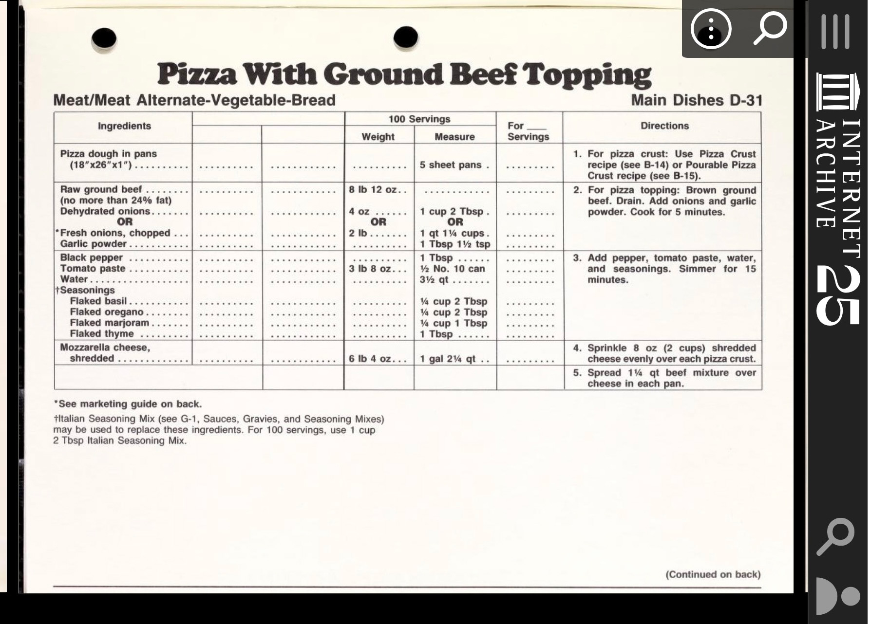UDSA Cafeteria Pizza recipes (1980s) | It’s Pizza Night!