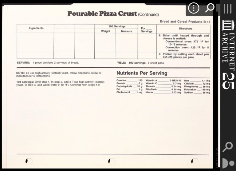 UDSA Cafeteria Pizza recipes (1980s) | It’s Pizza Night!